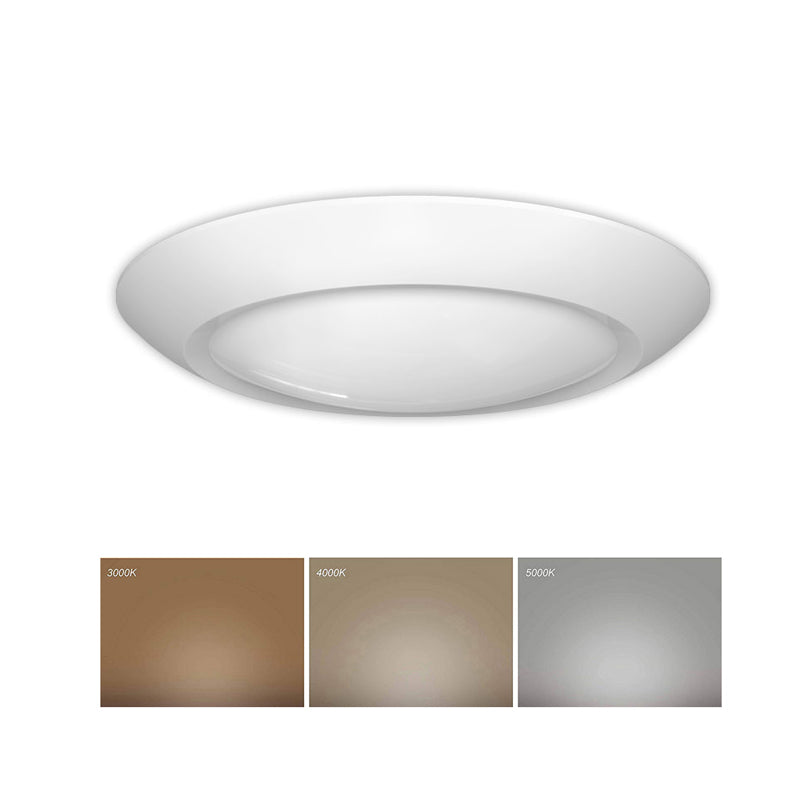 Votatec Disk Light | Can Lighting Inc.